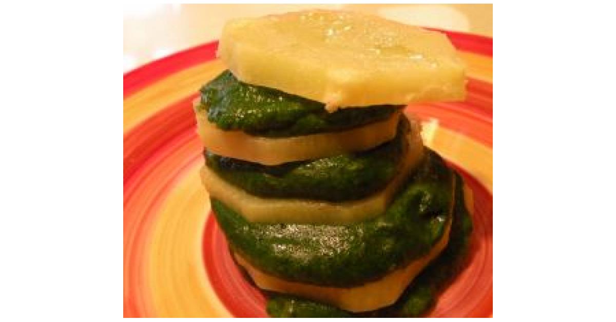 TORCALITO DE PATATA Y ESPINACA por tienna. La receta de Thermomix ® se ...